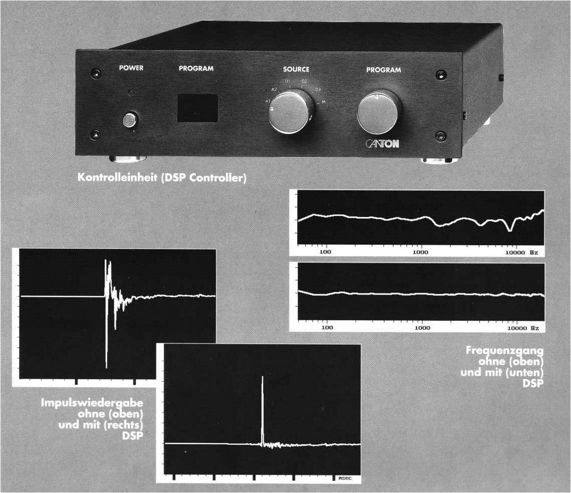 17. История компании Canton / Аудиофактор