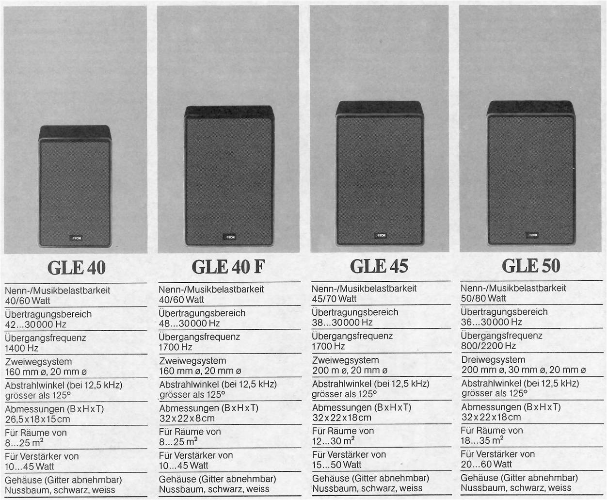 17. История компании Canton / Аудиофактор